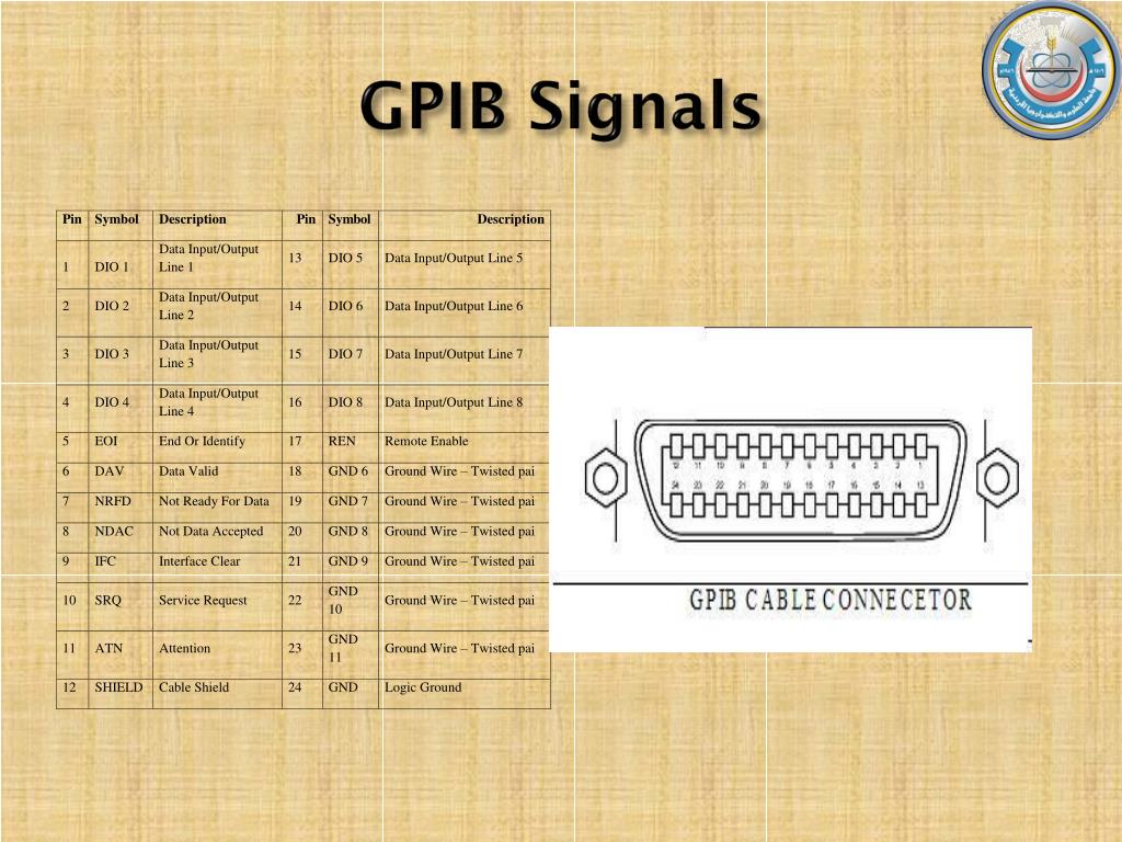 PPT - Presented by: Huda Haddad Supervisor: Dr. Abdalla Obeidat Co ...