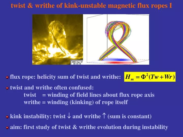 PPT - twist & writhe of kink-unstable magnetic flux ropes I PowerPoint ...