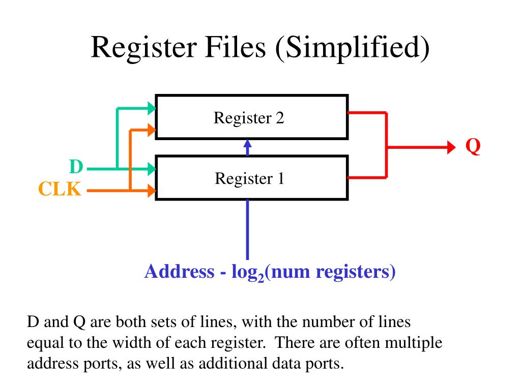 PPT - Flip-Flops PowerPoint Presentation, free download - ID:4702618