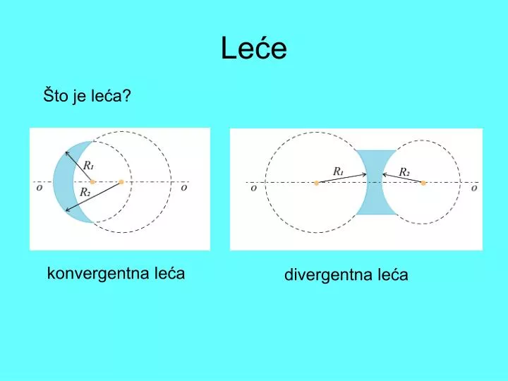 PPT - Leće PowerPoint Presentation, free download - ID:4704658