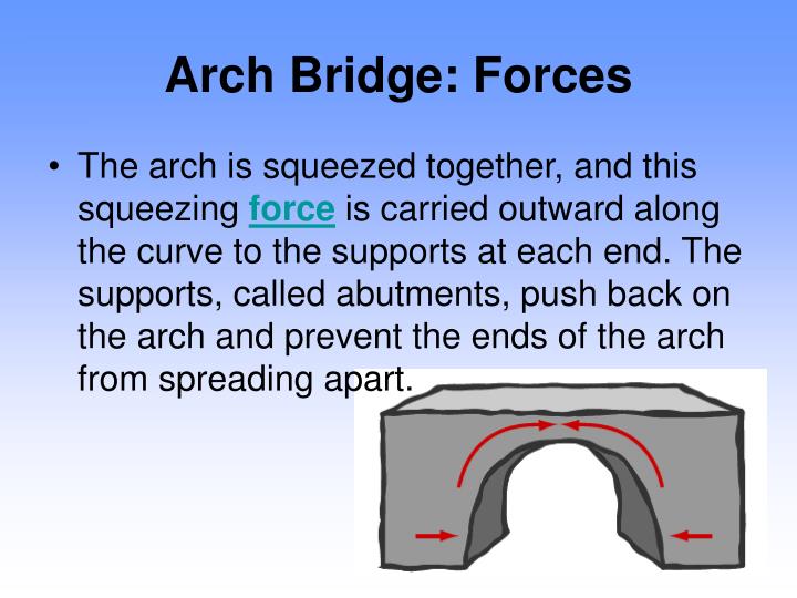 PPT - Bridges PowerPoint Presentation - ID:4705186