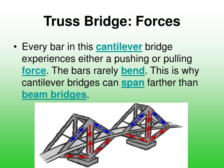 PPT - Bridges PowerPoint Presentation - ID:4705186