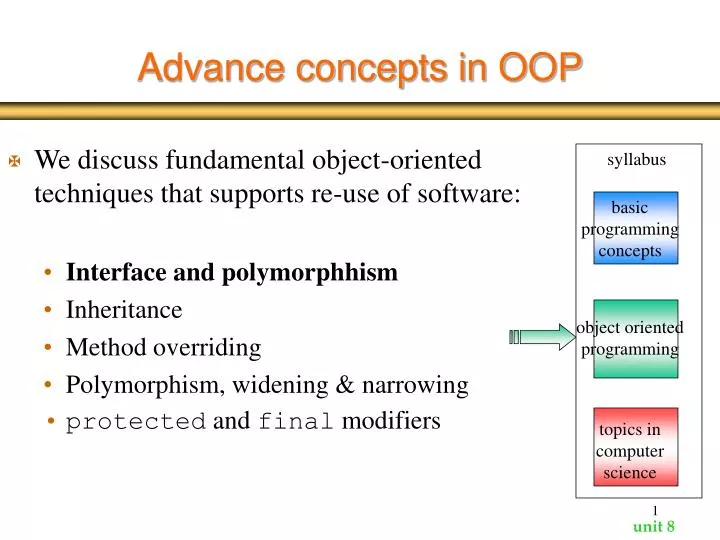 PPT - Advance concepts in OOP PowerPoint Presentation, free download ... PPT - Advance concepts in OOP PowerPoint Presentation, free download ...