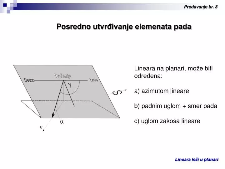 PPT - Posredno utvr đivanje elemenata pada PowerPoint Presentation, free download - ID:4705637