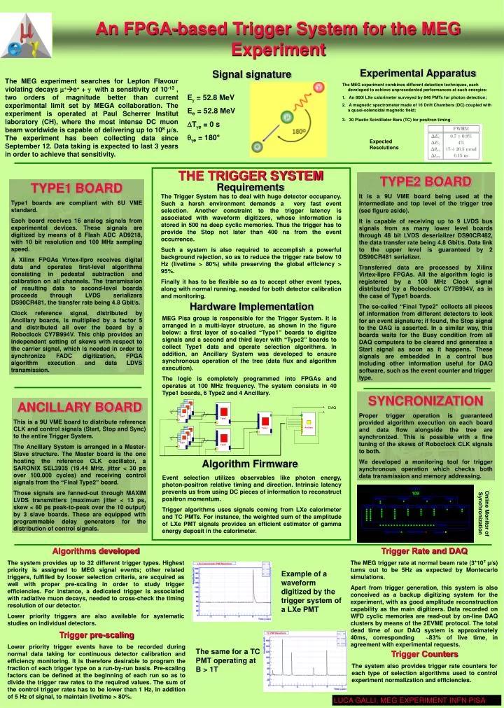 PPT - TYPE1 BOARD Type1 boards are compliant with 6U VME standard ...