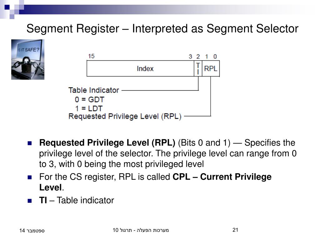 PPT - מערכות הפעלה PowerPoint Presentation, free download - ID:4706230