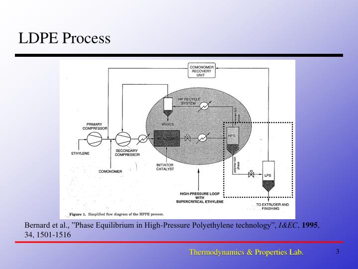 PPT - Equation of State Modeling of Phase Equilibrium in the Low ...