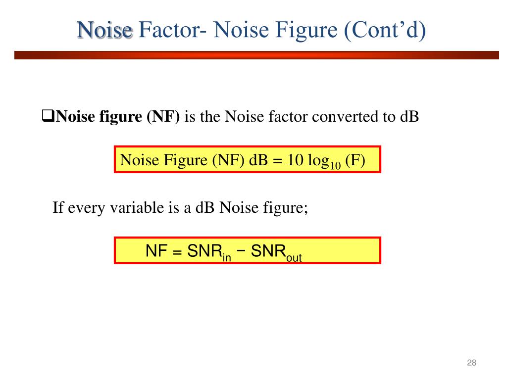 Ppt Noise In Communication Systems Chapter 2 Lecture 3 Powerpoint
