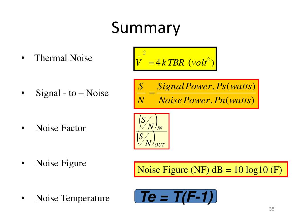 Ppt Noise In Communication Systems Chapter 2 Lecture 3 Powerpoint