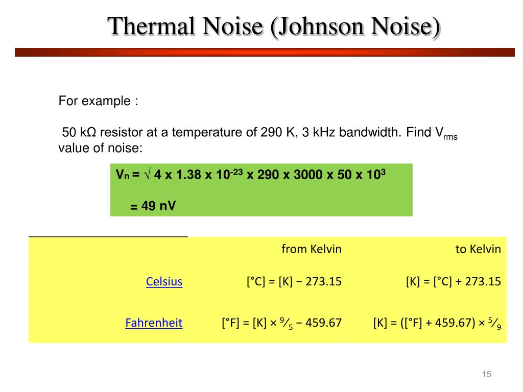 Ppt Noise In Communication Systems Chapter 2 Lecture 3 Powerpoint