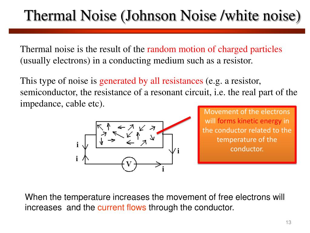 Ppt Noise In Communication Systems Chapter 2 Lecture 3 Powerpoint
