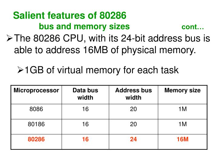PPT - 80186 PowerPoint Presentation - ID:4707135