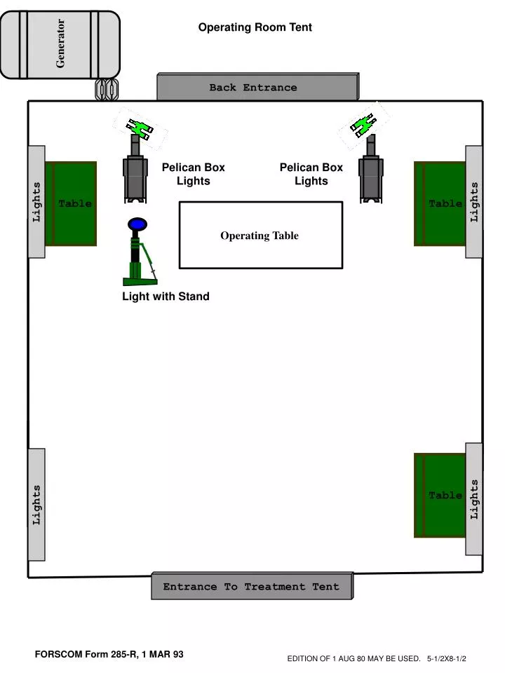 PPT - FORSCOM Form 285-R, 1 MAR 93 PowerPoint Presentation, free ...