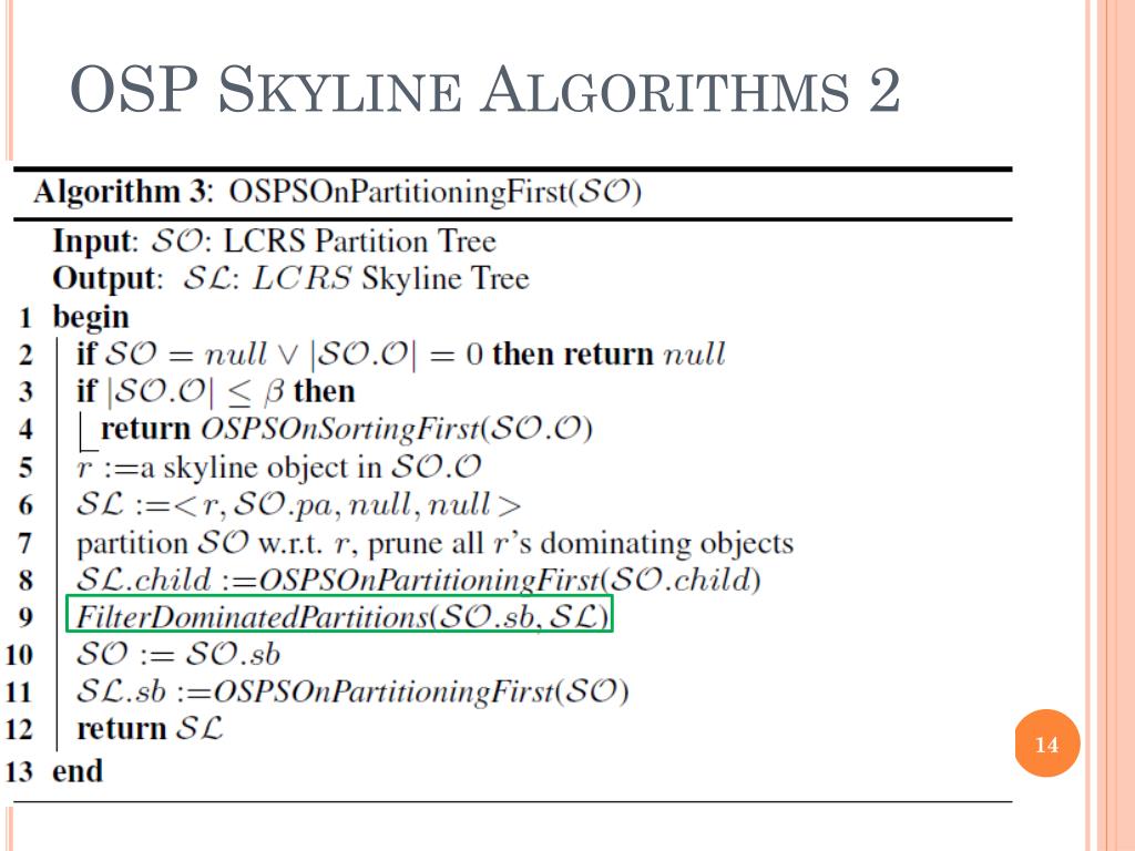 Ppt Scalable Skyline Computation Using Object Based Space Partitioning Powerpoint Presentation