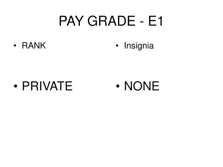 PPT - PAY GRADE - E1 PowerPoint Presentation, free download - ID:4708006