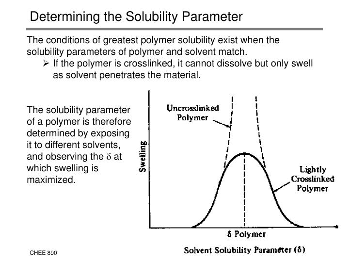 PPT - Polymer-Polymer Miscibility PowerPoint Presentation - ID:4708029