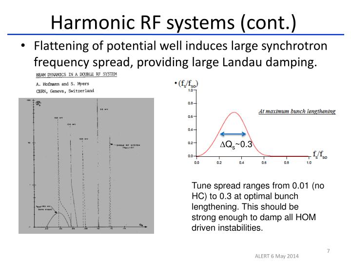 PPT - Harmonic RF System Technology for Electron Storage Rings Lawrence ...