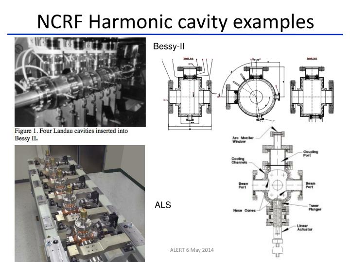 PPT - Harmonic RF System Technology for Electron Storage Rings Lawrence ...