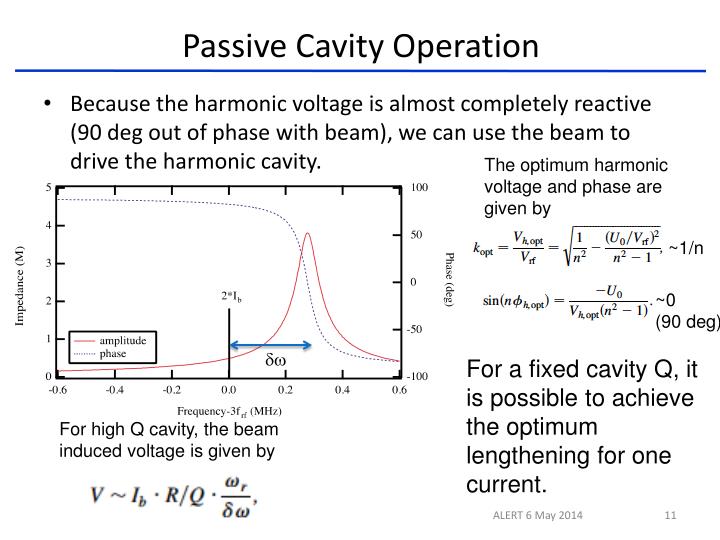 PPT - Harmonic RF System Technology for Electron Storage Rings Lawrence ...