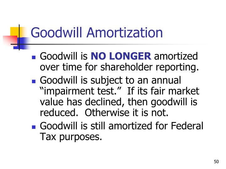 PPT - CHAPTER 21 PowerPoint Presentation - ID:4710282