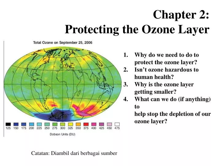 PPT - Chapter 2: Protecting the Ozone Layer PowerPoint Presentation ...