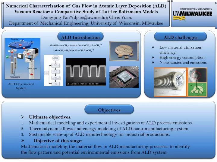 PPT - ALD Introduction PowerPoint Presentation, free download - ID:4710836