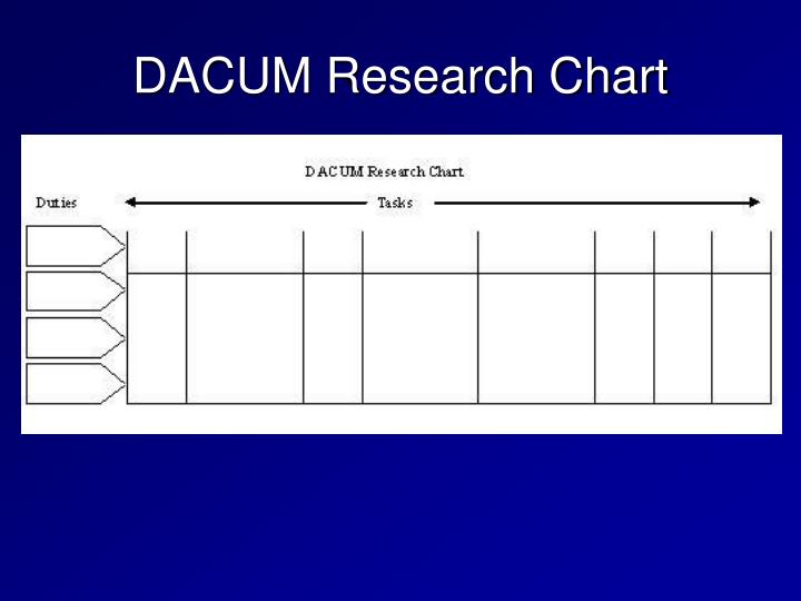 PPT - Welcome October 28,2009 PowerPoint Presentation - ID:4711423