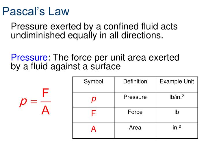 PPT - Pneumatic Power PowerPoint Presentation - ID:4711486