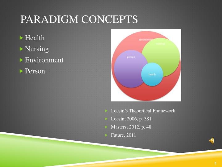 PPT - Technological Competency as Caring in Nursing by Rozzano C ...