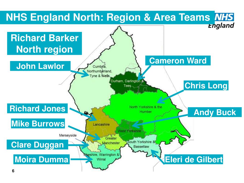PPT - Who’s Who’s in Health Now NHS England North PowerPoint ...