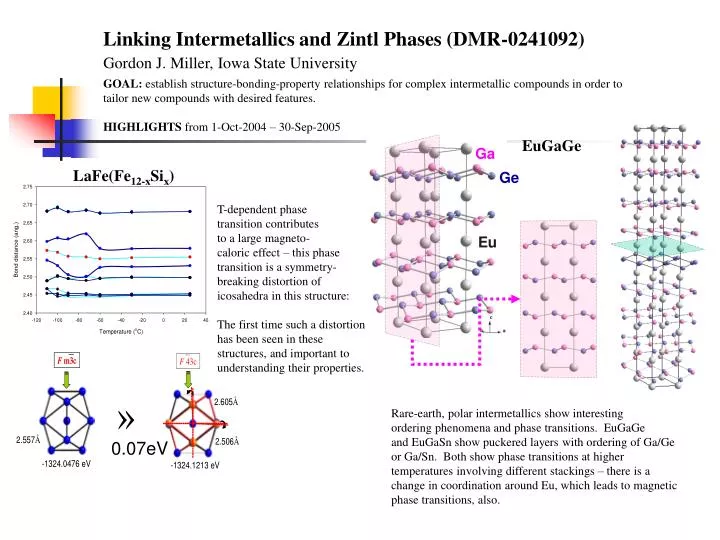 PPT - Linking Intermetallics and Zintl Phases (DMR-0241092) Gordon J ...