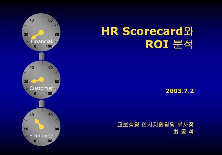 PPT - HR Scorecard 와 ROI 분석 PowerPoint Presentation, free download - ID ...