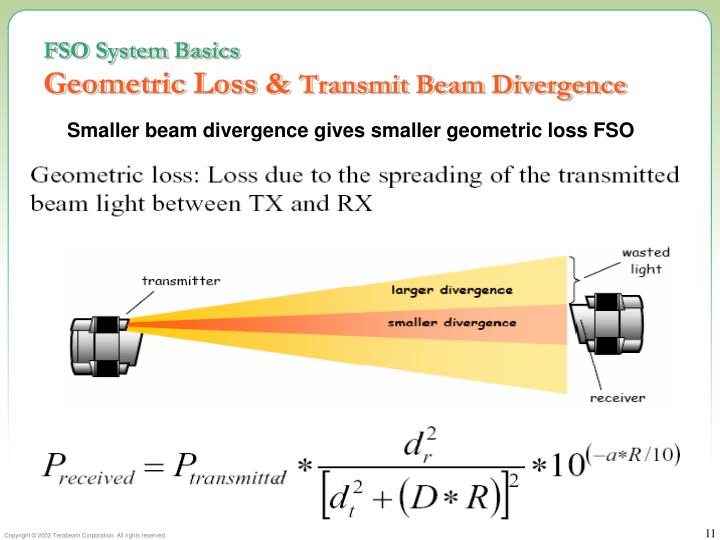 PPT - Free Space Optics (FSO) PowerPoint Presentation - ID:4714875