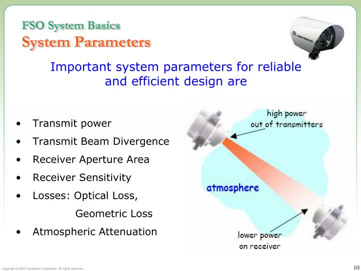 PPT - Free Space Optics (FSO) PowerPoint Presentation - ID:4714875