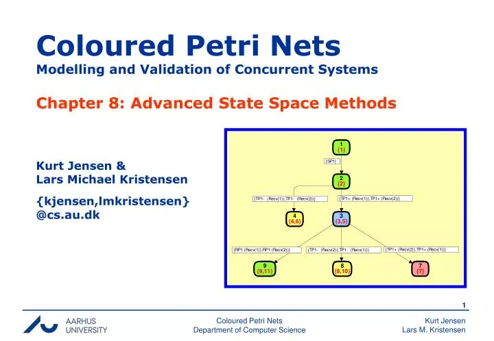 PPT - Coloured Petri Nets Modelling and Validation of Concurrent Systems PowerPoint Presentation ...