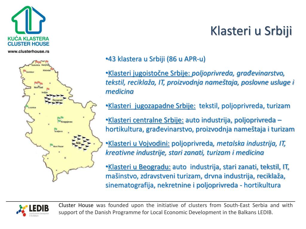 PPT - Danka Milojković, M.Sc. (Manag.) Direktor Ku će klastera, Niš ...