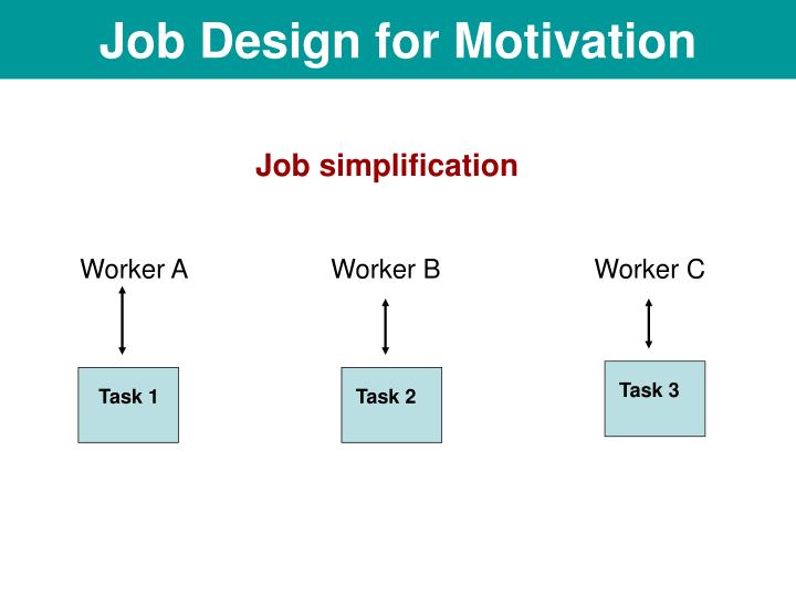 PPT - Human Resource Management PowerPoint Presentation - ID:4717542