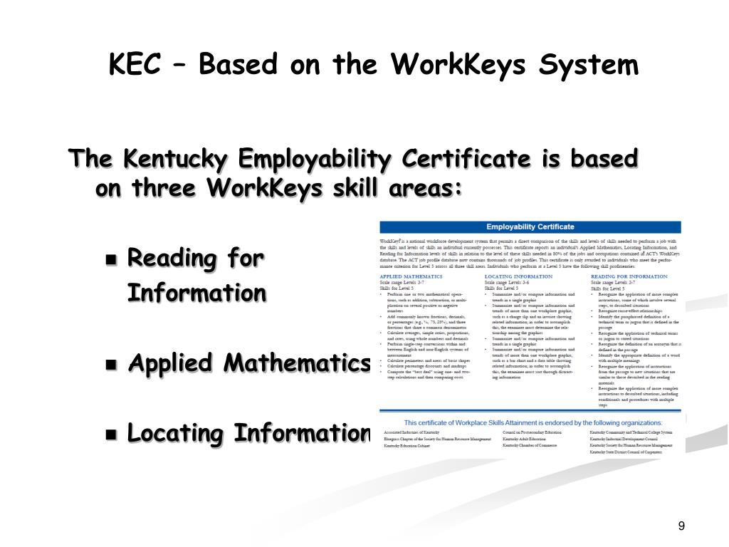 PPT - Kentucky Adult Education Council on Postsecondary Education ...