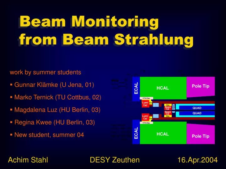 PPT - Beam Monitoring from Beam Strahlung PowerPoint Presentation, free ...
