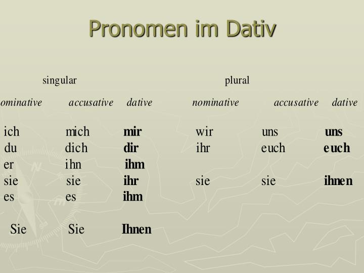 PPT - Dativ – Indirektes Objekt PowerPoint Presentation - ID:4721873