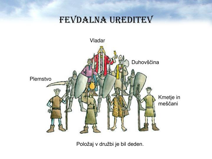 PPT - Življenje v Evropi na prehodu v zgodnji novi vek PowerPoint ...