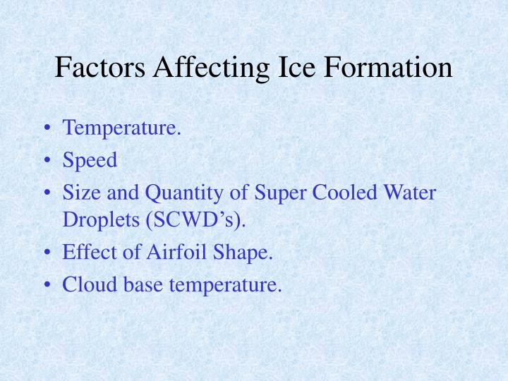 PPT - Chapter14 Airframe Icing PowerPoint Presentation - ID:4725569