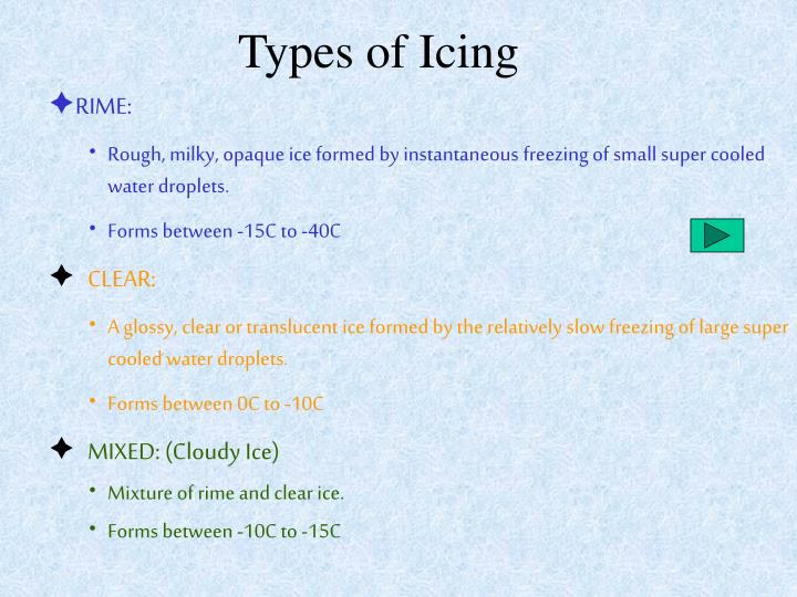 PPT - Chapter14 Airframe Icing PowerPoint Presentation - ID:4725569