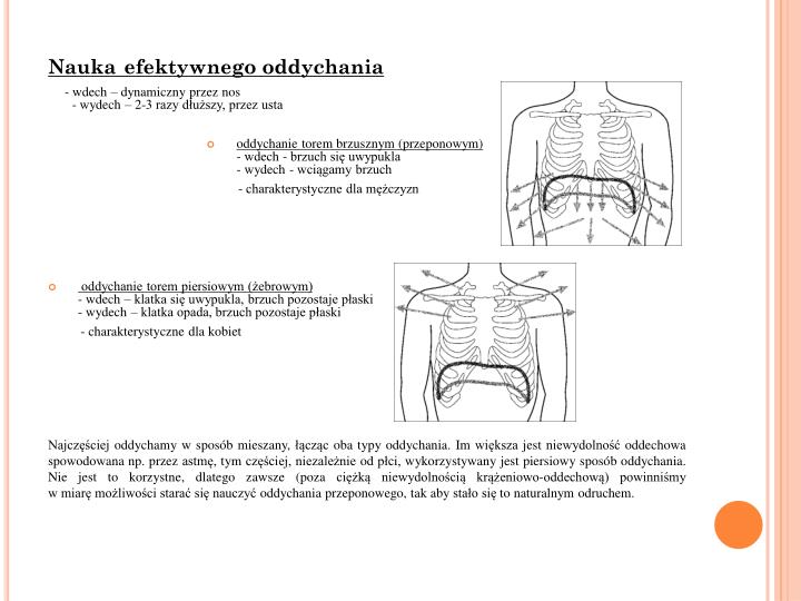 PPT - ĆWICZENIA ODDECHOWE PowerPoint Presentation - ID:4726775