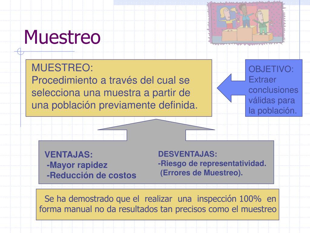 Que Es El Muestreo Tipos De Muestreo Caracteristicas Ventajas Y – Eroppa Que Es El Muestreo Tipos De Muestreo Caracteristicas Ventajas Y – Eroppa