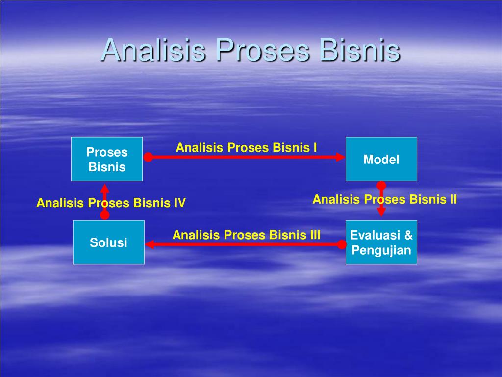 PPT - Analisis Proses Bisnis by : Sol’s PowerPoint Presentation, free ...