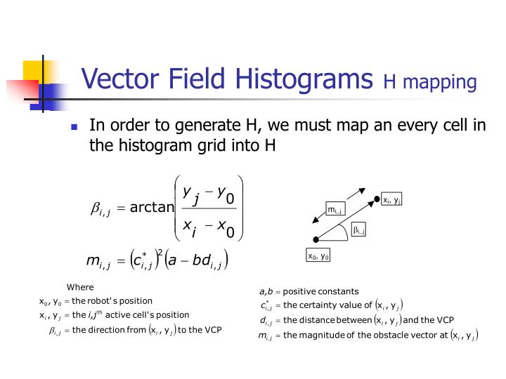 PPT - Sensor-Based Mapping and Sensor Fusion PowerPoint Presentation ...
