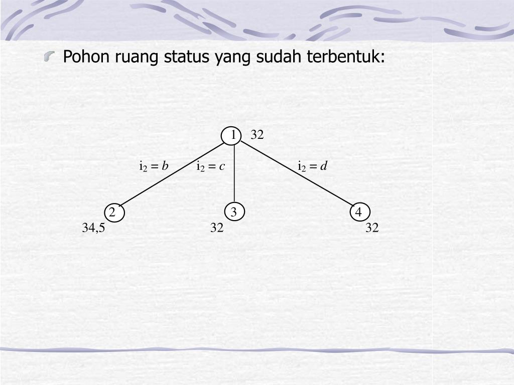 PPT - Algoritma Branch and Bound PowerPoint Presentation, free download ... PPT - Algoritma Branch and Bound PowerPoint Presentation, free download ...