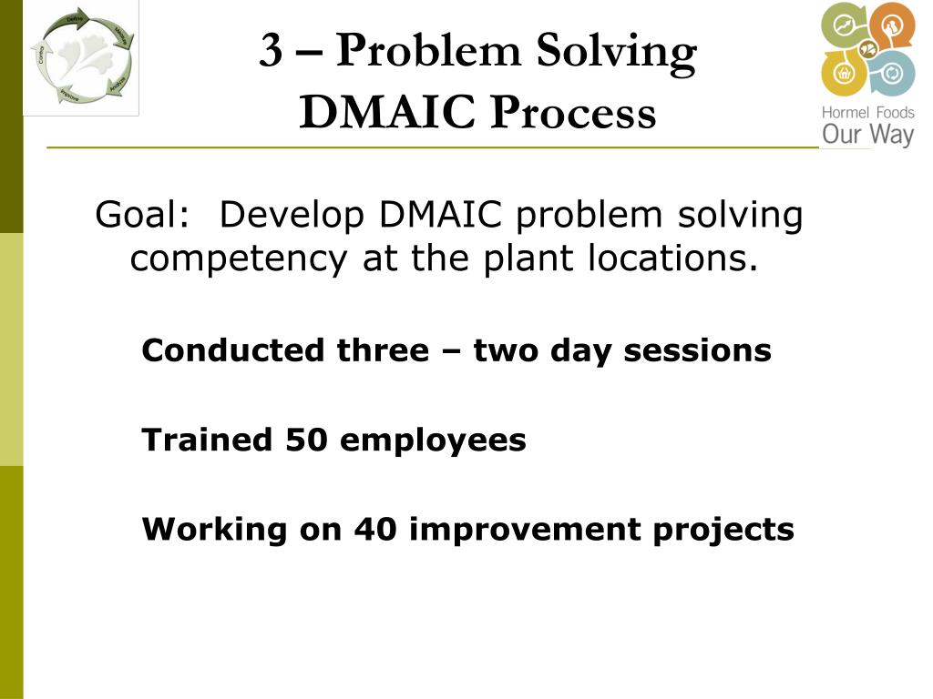 PPT - DMAIC Methodology “Catapults” Continuous Improvement Hormel Foods ...