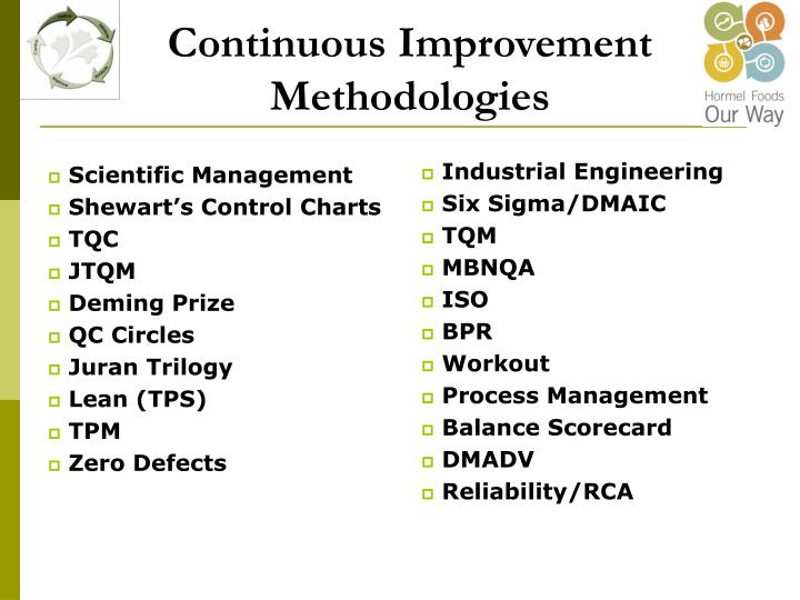 Continuous Improvement Methodologies
